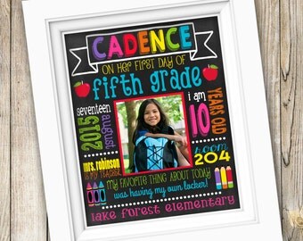 Teacher Subway Art Personalized Custom Printable Gift