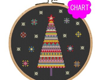 Contemporary needlepoint kits and cross stitch by TapestryBarn