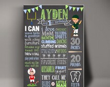 Popular items for kids birthday sign on Etsy