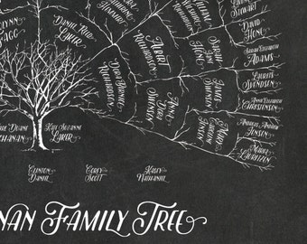 Items similar to Family Tree Hand Written in Custom Calligraphy on Etsy