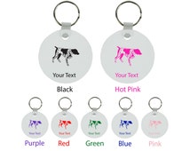 Popular items for pointer ring on Etsy