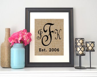 Custom Burlap Signs by BurlapTheMoment on Etsy