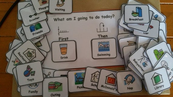 First/Then Sequencing Visual Support Visual Aid for