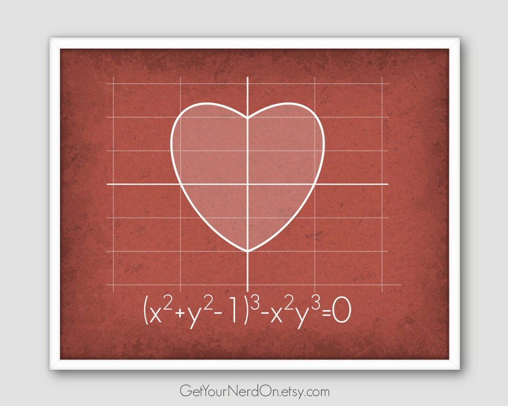 Love Poster Heart Graph Equation Wall Art Print