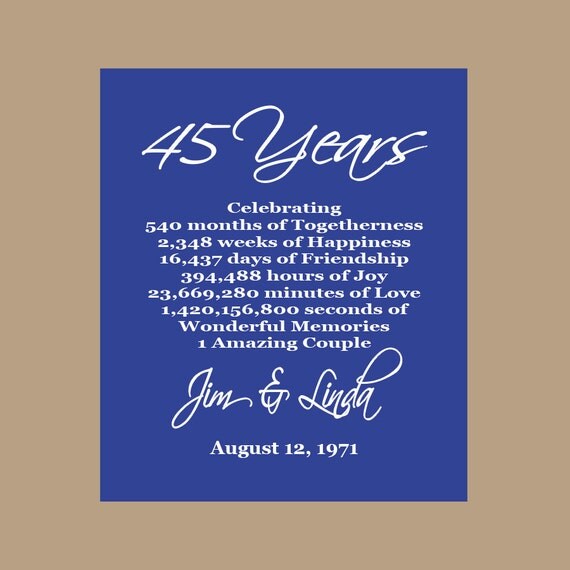 45th Anniversary Print Sapphire Anniversary Parents