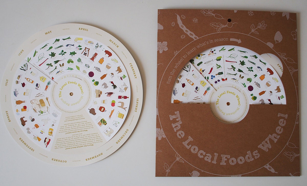 Northeast Local Foods Wheel by localfoodswheel on Etsy