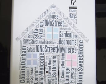 Home word art | Etsy