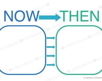 Sitting On The Mat Classroom Poster