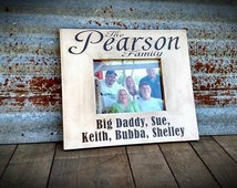 Popular items for last name framed on Etsy