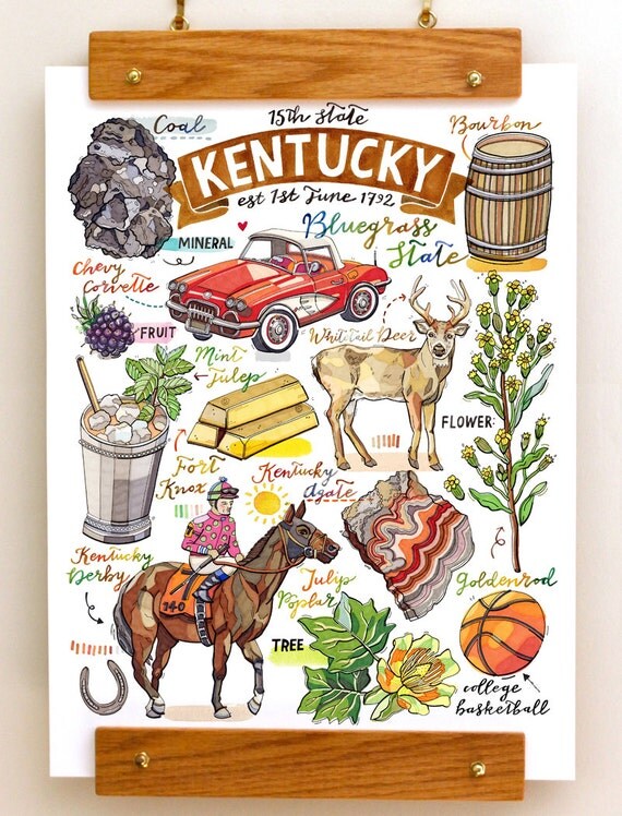 Kentucky State Print Bluegrass State State Symbols Kentucky