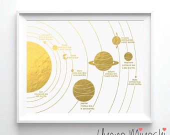 Earth Gold Foil Print Earth Gold Print Custom Quote in Gold