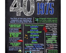 40th Birthday Gift / The Year You Were Born / 40th Birthday Decoration ...