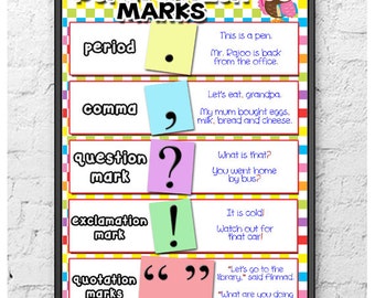 Punctuation poster | Etsy