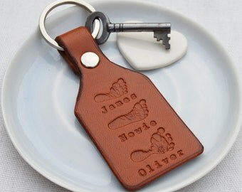 Handprint keyring | Etsy