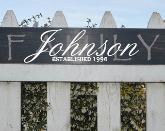 Custom 2D Family Name Signs