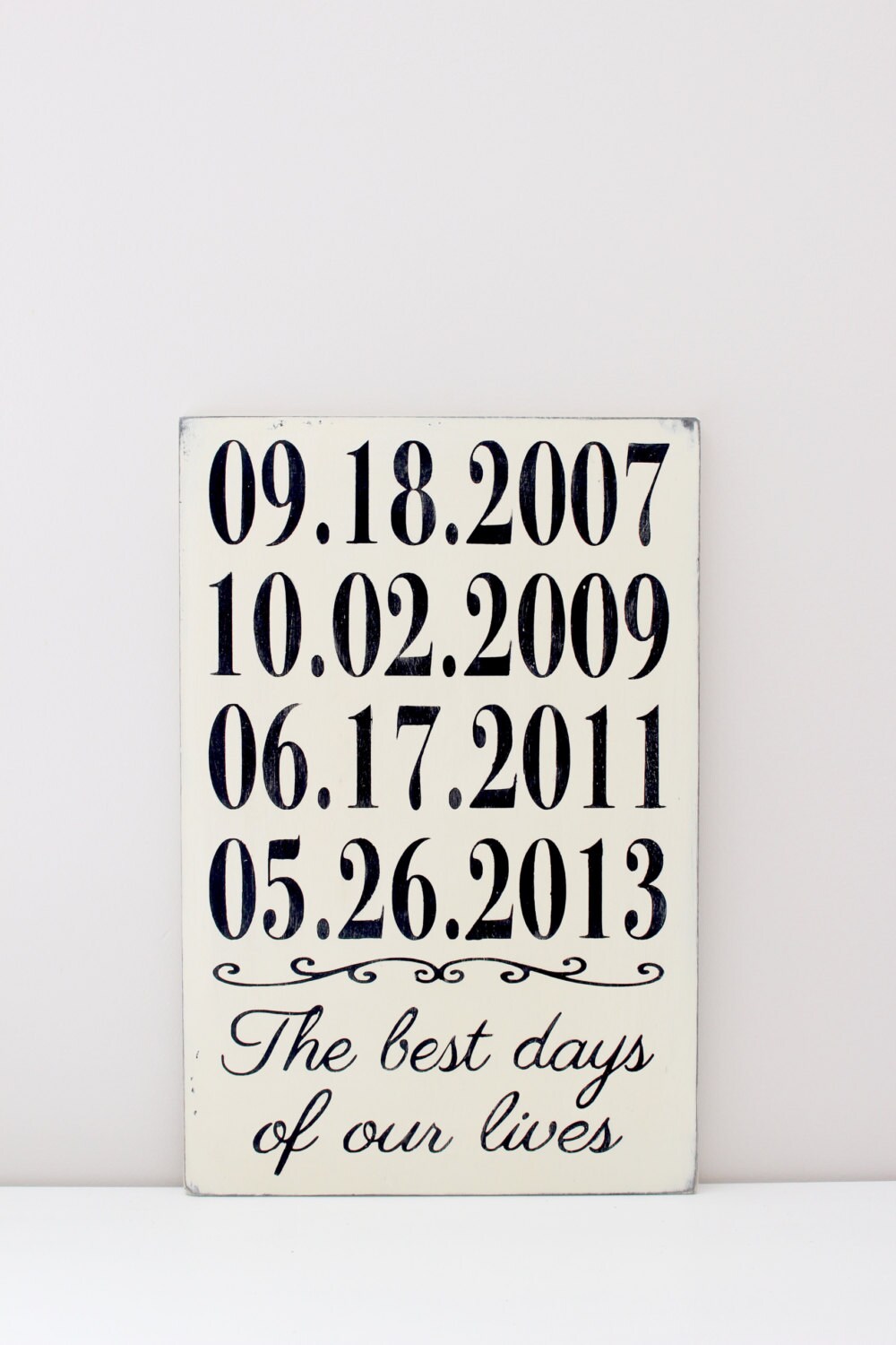 Important Date Sign Custom Date Sign Anniversary Date by InMind4U