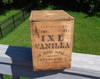 Crate stencil | Etsy