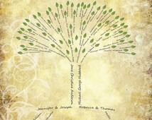 Popular items for digital family tree on Etsy