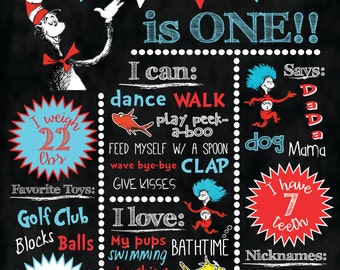 Cat in the hat signs | Etsy