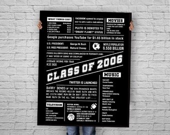 Items similar to Yearbook Luminaries, Class Reunion Decor, High School ...