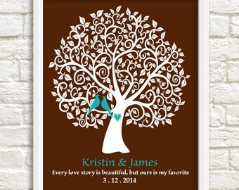 Gift for Family Personalized Family Tree by DarmellaGraphics