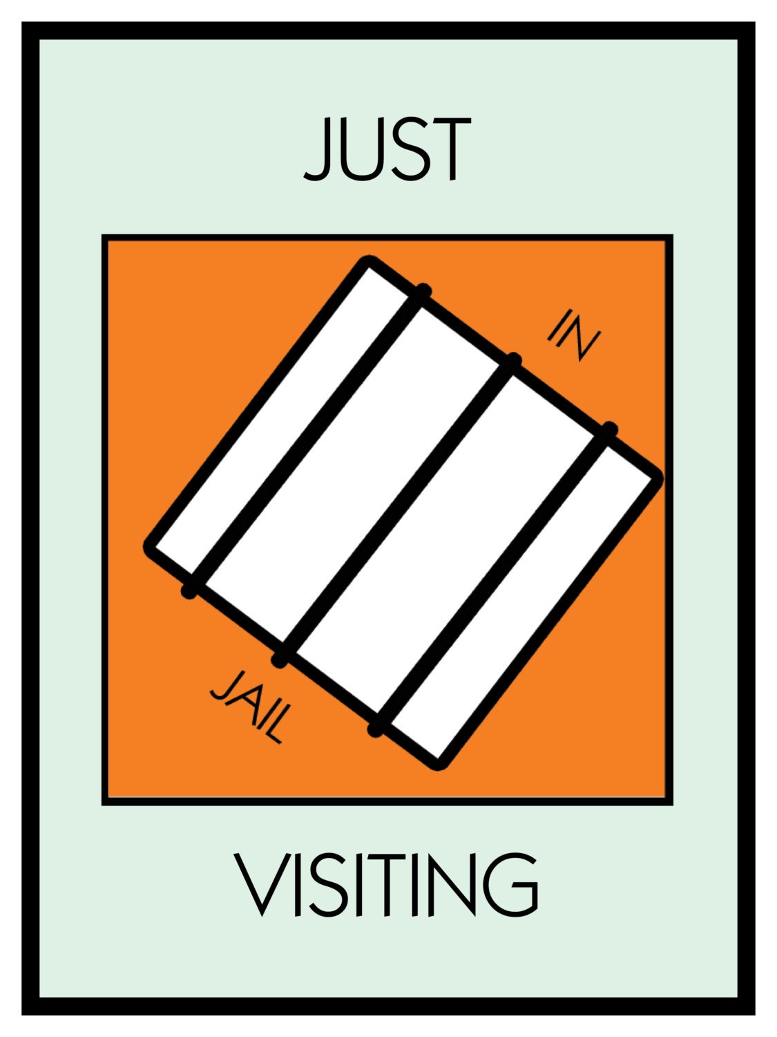 Monopoly Poster Just Visiting Themed 18 x 24 Poster Print