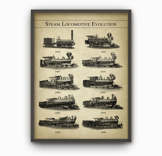 Steam Locomotive History Timeline at Jay Estes blog