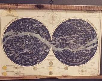 Items similar to Old fashion map-planets of solar system-zodiac signs ...