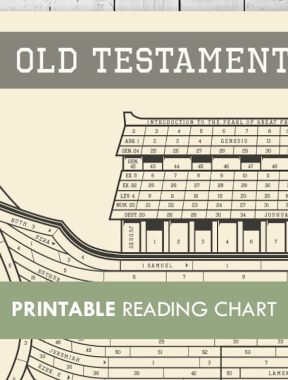 Old Testament Reading Chart 2016 LDS Seminary