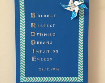Items similar to Personalized, Custom, Acrostic Poetry Birthday Cards ...