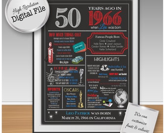 Year in review 1966 | Etsy