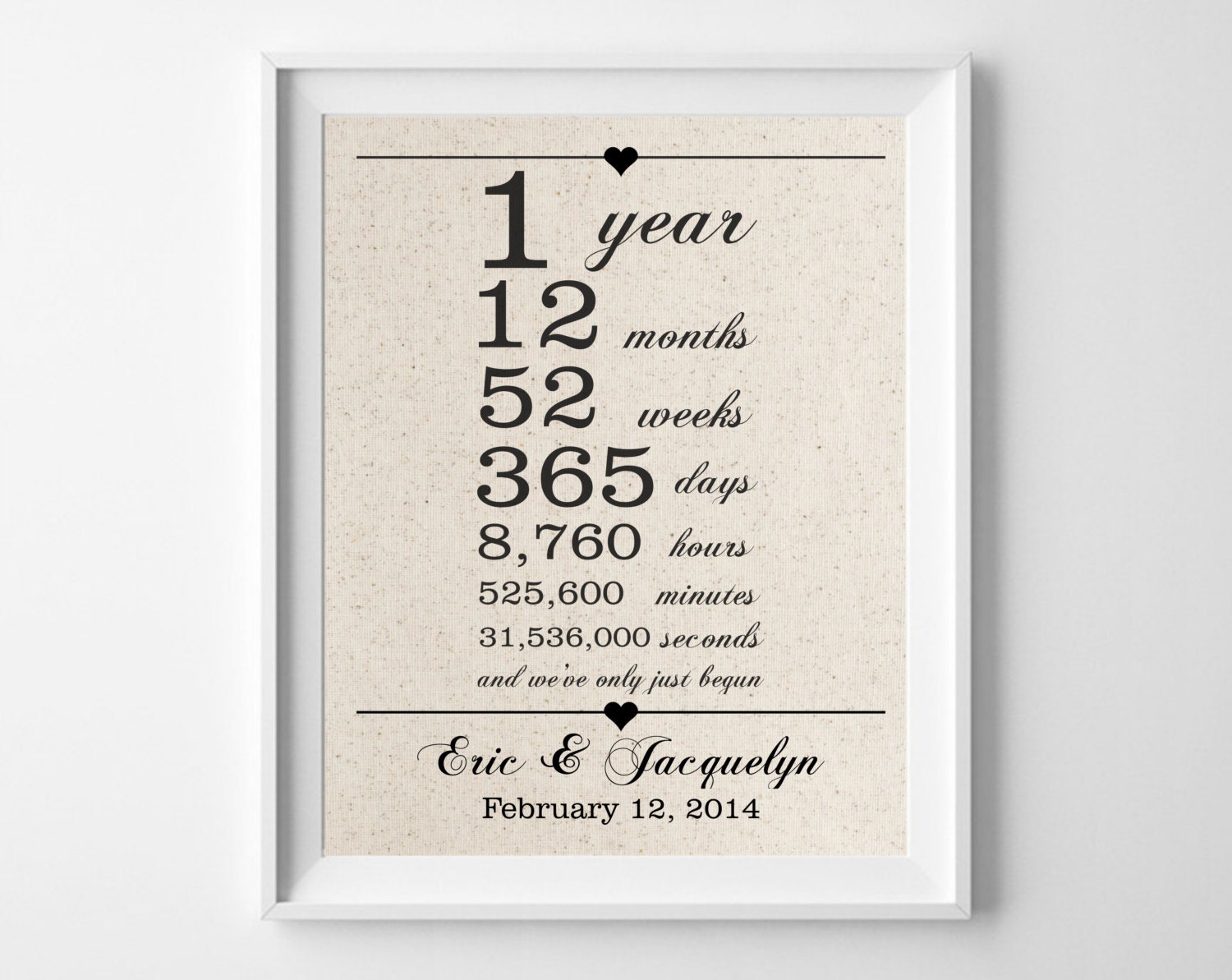 1st Anniversary Gift For Husband Wife One 1 Year Wedding