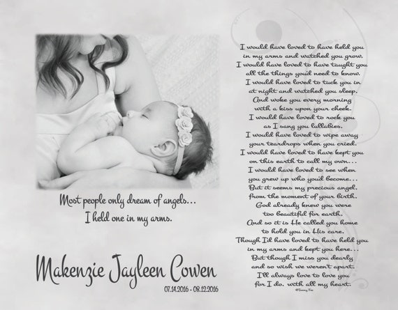 Loss of Infant Memorial Gift-In Loving Memory Print-Baby