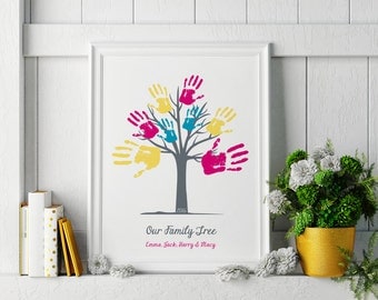 Family handprint art | Etsy