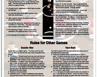 How to Play Foosball Right Poster 11 x 17 Laminated Table