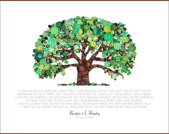 Remembrance Family Tree Grief Grieving Art Print Memorial Loss