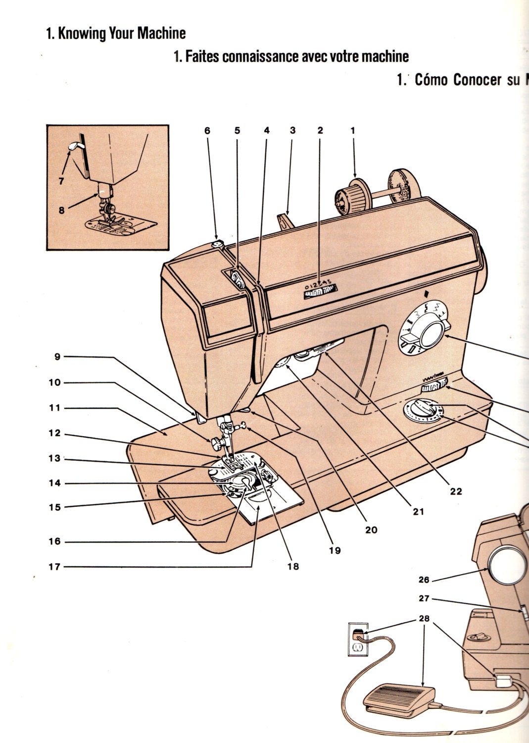 Singer Model 1411 ORIGINAL MANUAL 1980 Sewing Machine Instructions from ...