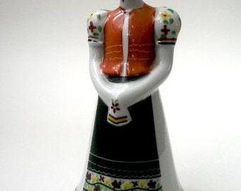 Hungarian folk art | Etsy