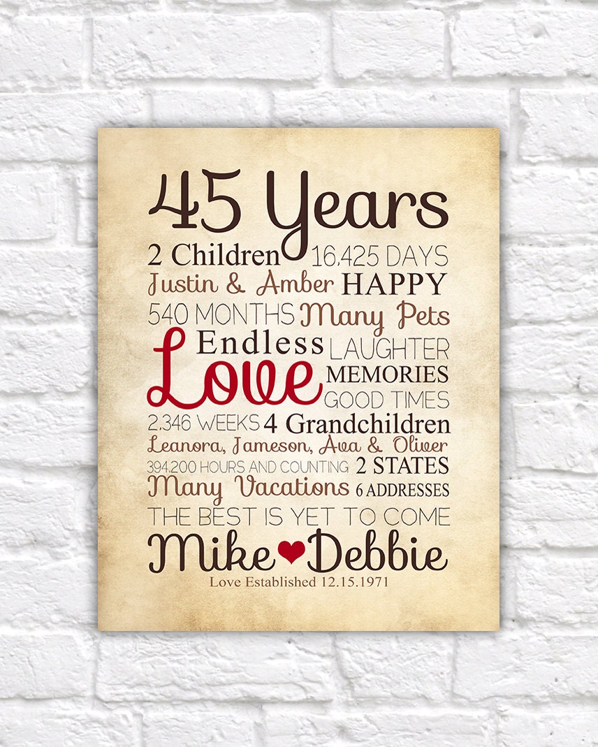 Anniversary Gift For Parents 45 Year Anniversary 45th Year Of