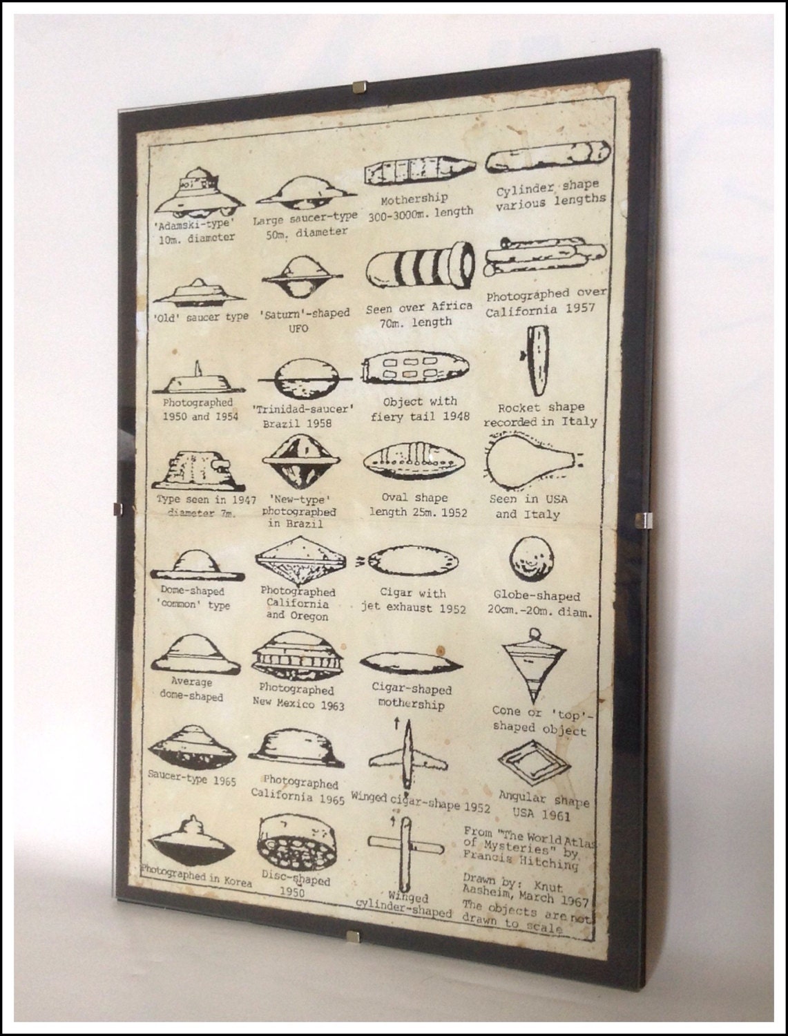 UFO identification chart hand aged reproduction in clip frame.