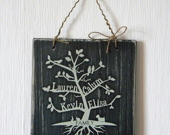 Custom family tree | Etsy