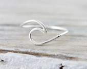 Mountain ring | Etsy