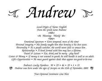 First name meaning | Etsy