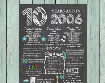 High school reunion | Etsy