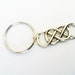 Infinity Keychain Infinity Symbol Key Ring Forever by RobertaValle