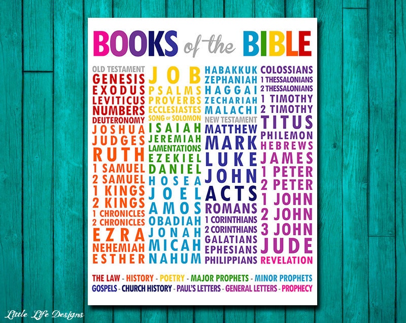 Books of the Bible. Christian Wall Art. Sunday School Decor.