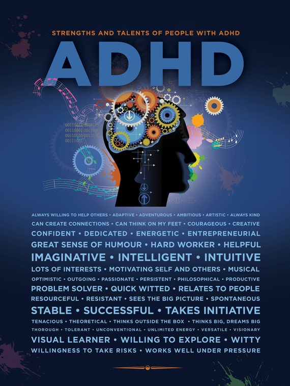ADHD Poster Brain