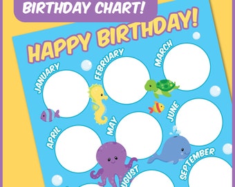 Birthday Party Planner PDF File/Printable