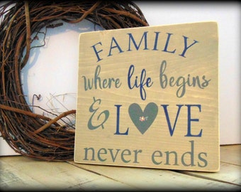 Where life begins | Etsy