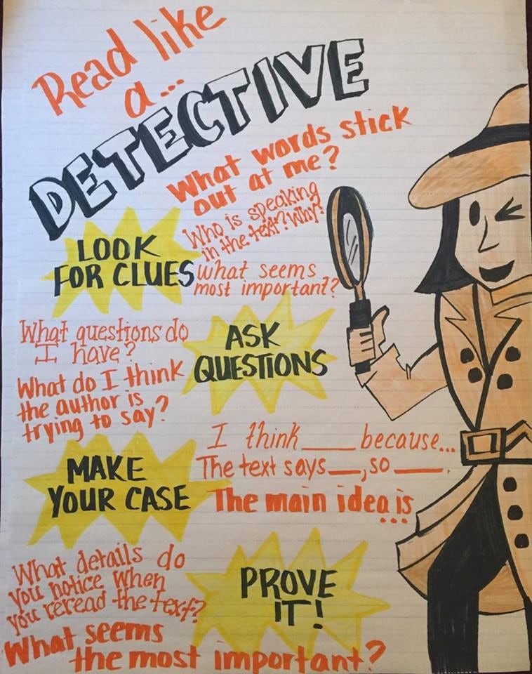 Read Like a Detective Anchor Chart by lindsayscharts on Etsy